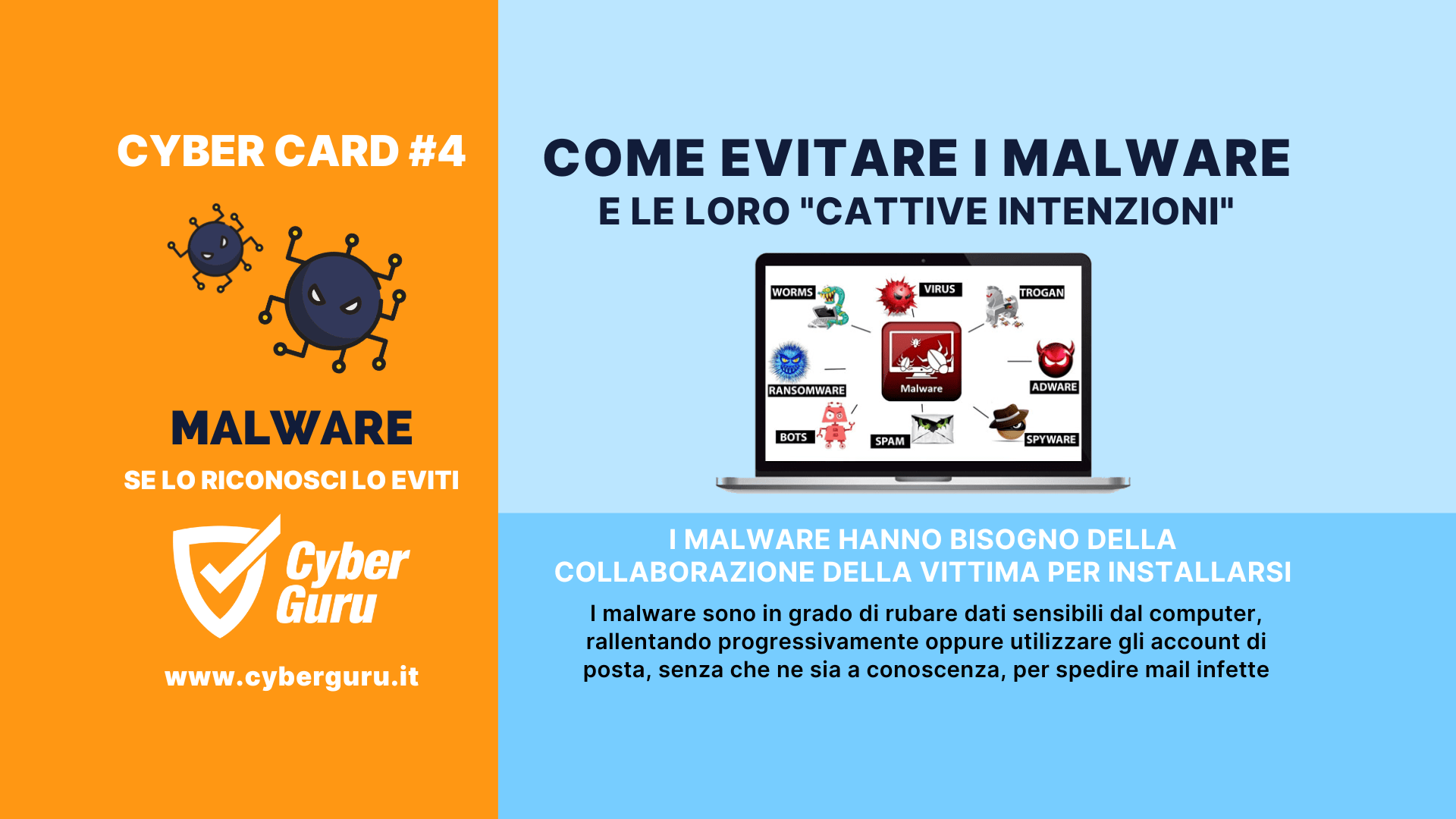Cyber Card #04 - Come evitare i Malware