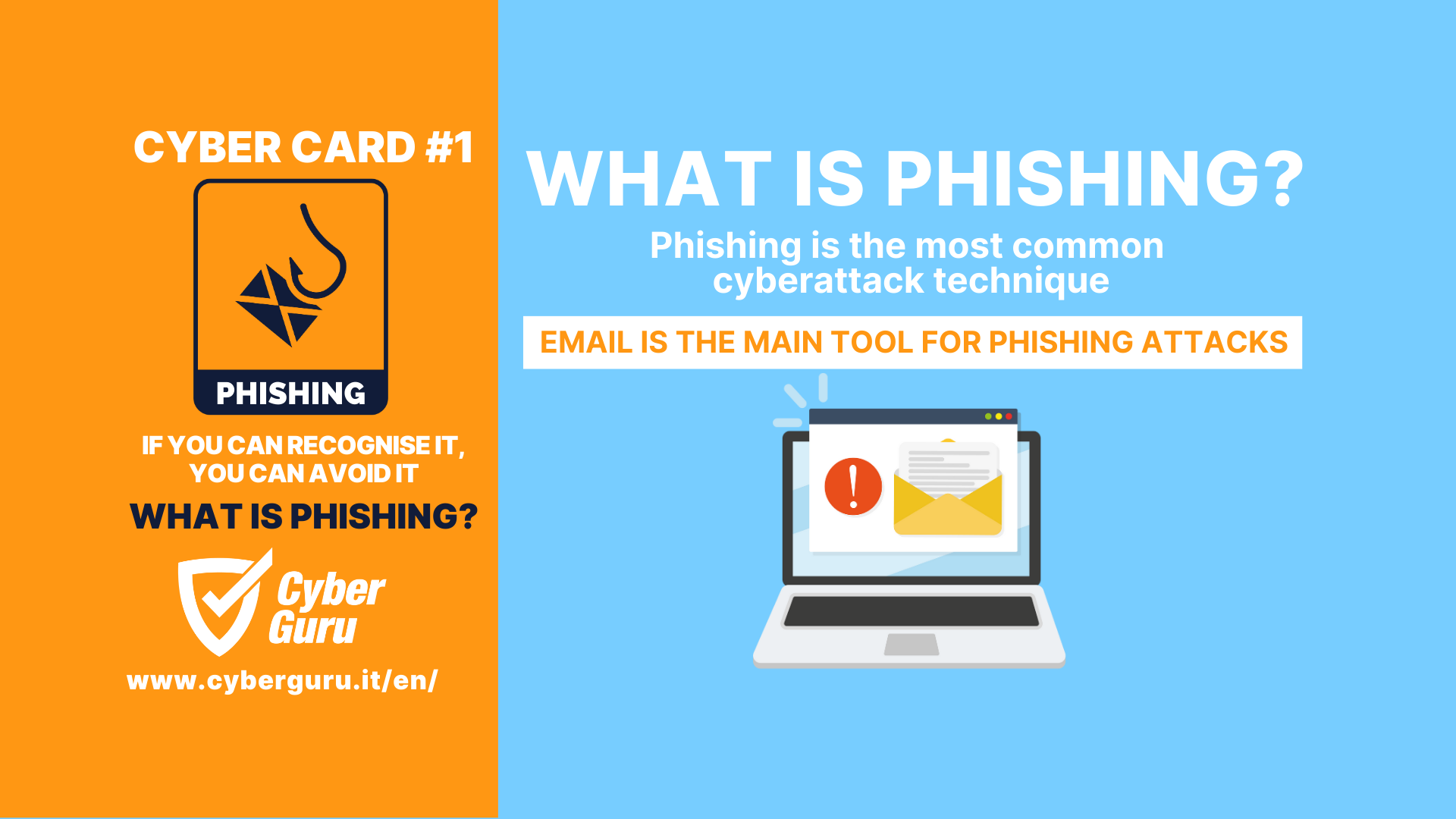 Cyber Card #01 - Phishing: if you recognise it, you can avoid it ...
