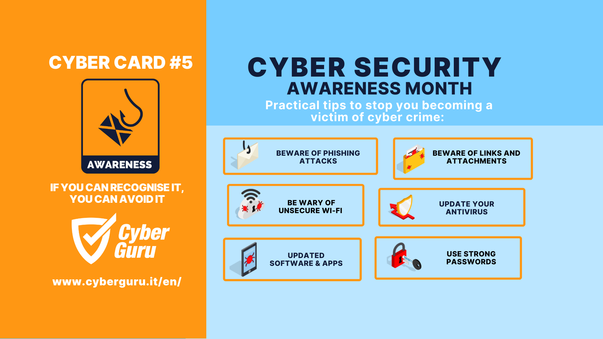 Cyber Card #05 - Cyber Security Awareness Month